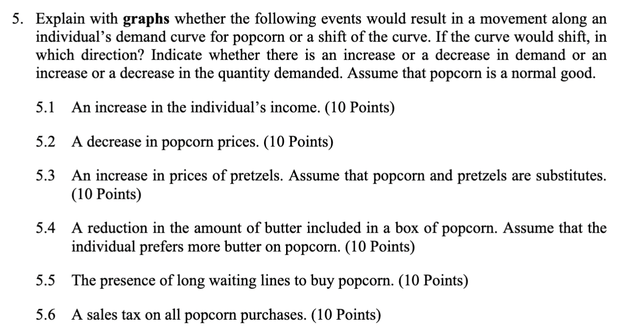 Solved Explain with graphs whether the following events | Chegg.com