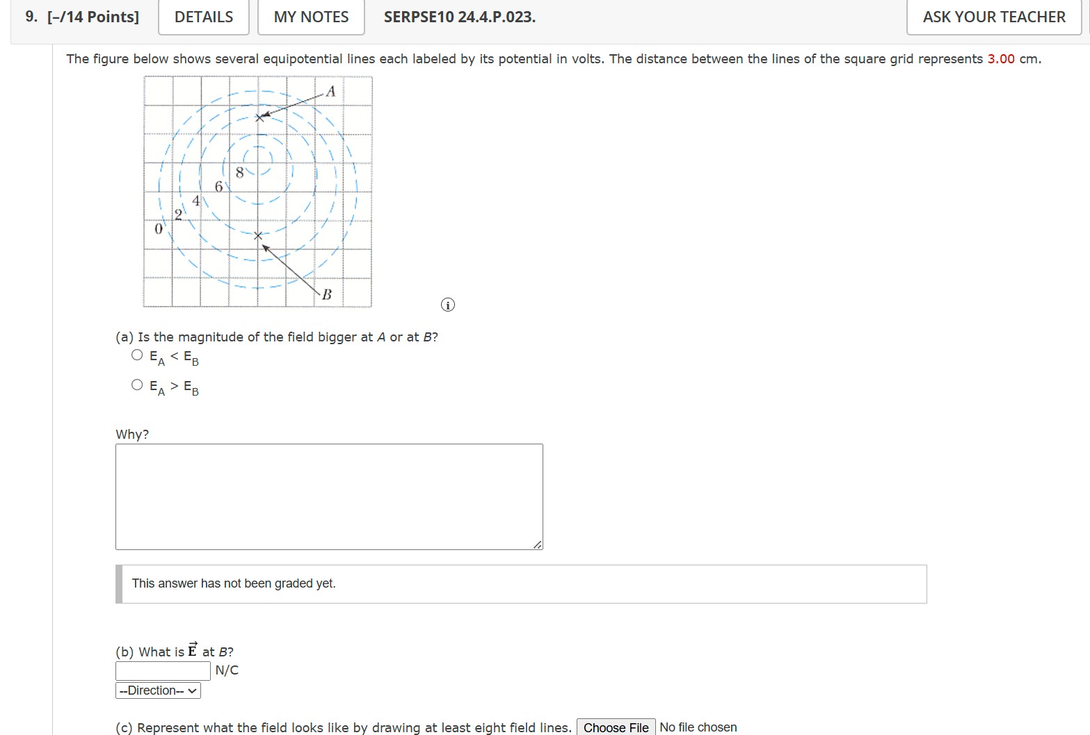 The figure below shows several equipotential lines | Chegg.com