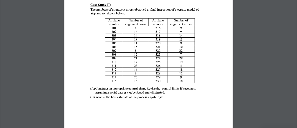 Solved You expected to utilize STATGRAPHICS to analyze data | Chegg.com