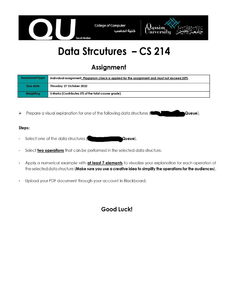 Assignment Prepare a visual explanation for one of | Chegg.com