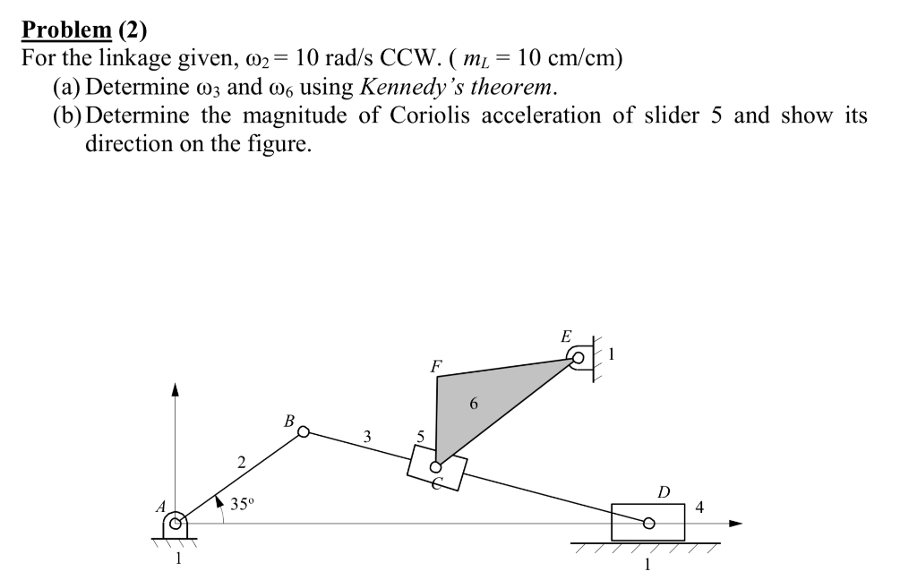 Solved Please solve using Kennedy’s theorem. Problem (2) For | Chegg.com
