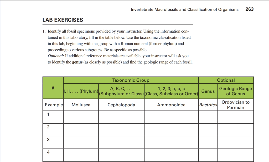 Identify all fossil specimens provided by your | Chegg.com
