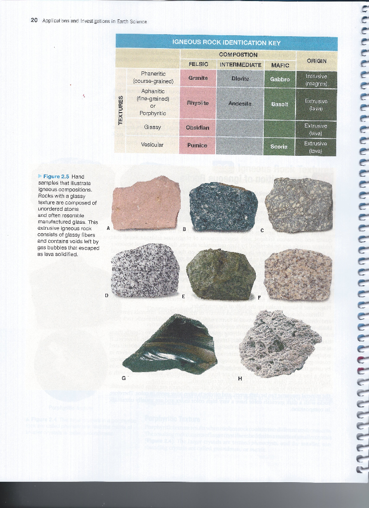 Solved 20 Applications and Invest gations in Earth Science | Chegg.com