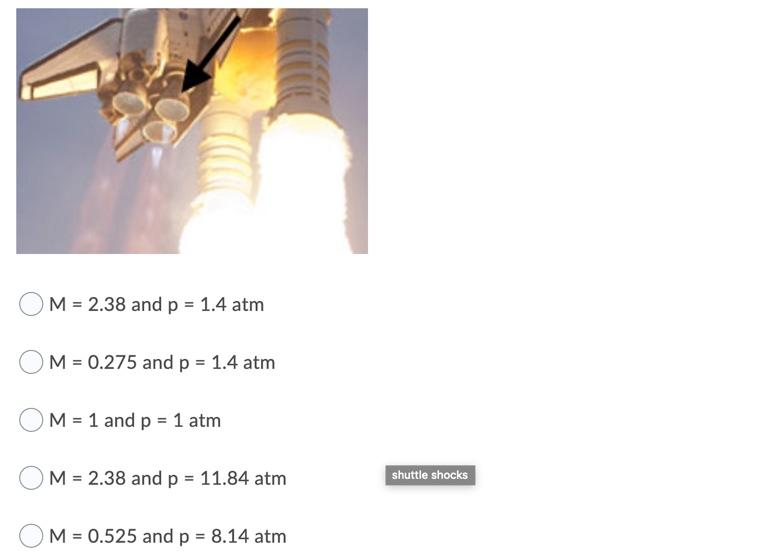 Solved Question 6 (2 points) A normal shockwave is observed | Chegg.com