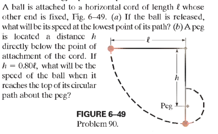 Solved A ball is attached to a horizontal cord of length I | Chegg.com