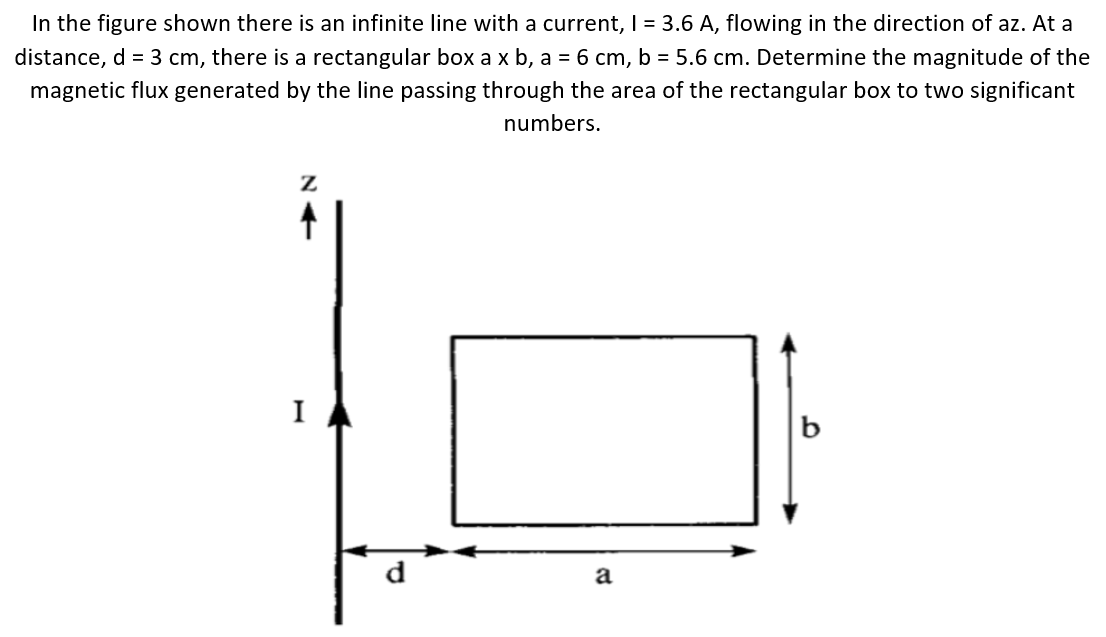 Solved In the figure shown there is an infinite line with a | Chegg.com