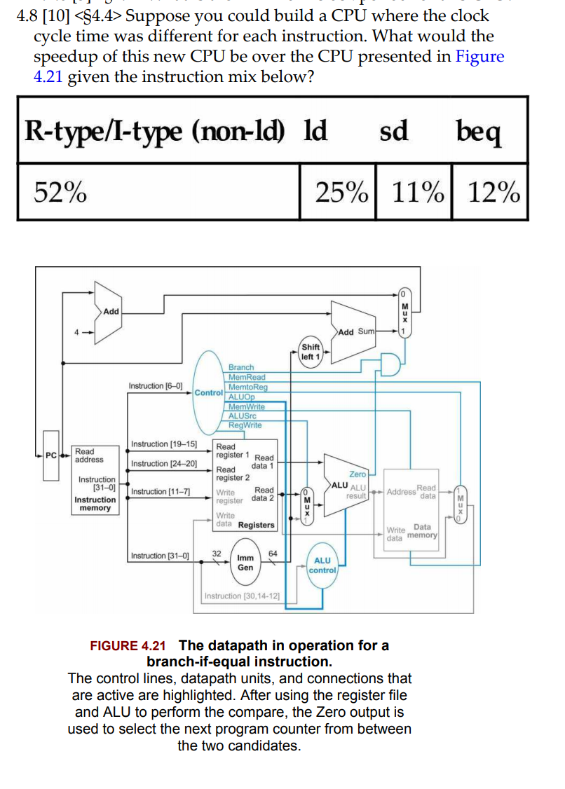 4.8 [10] Suppose you could build a CPU where | Chegg.com