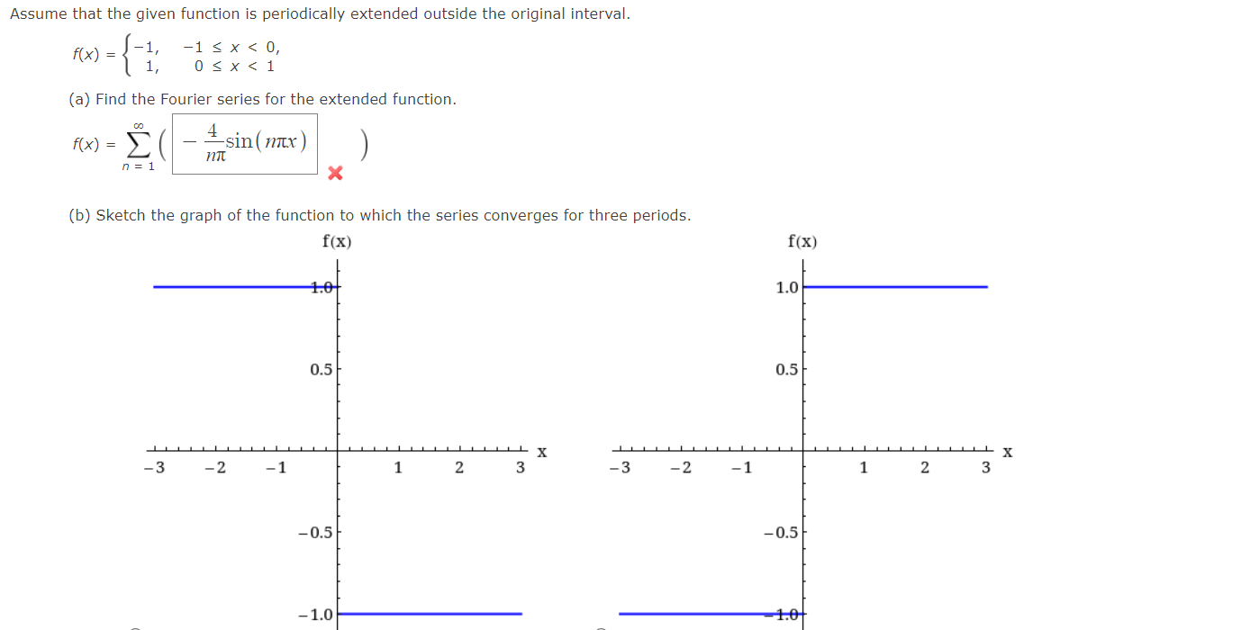 Solved Assume that the given function is periodically | Chegg.com