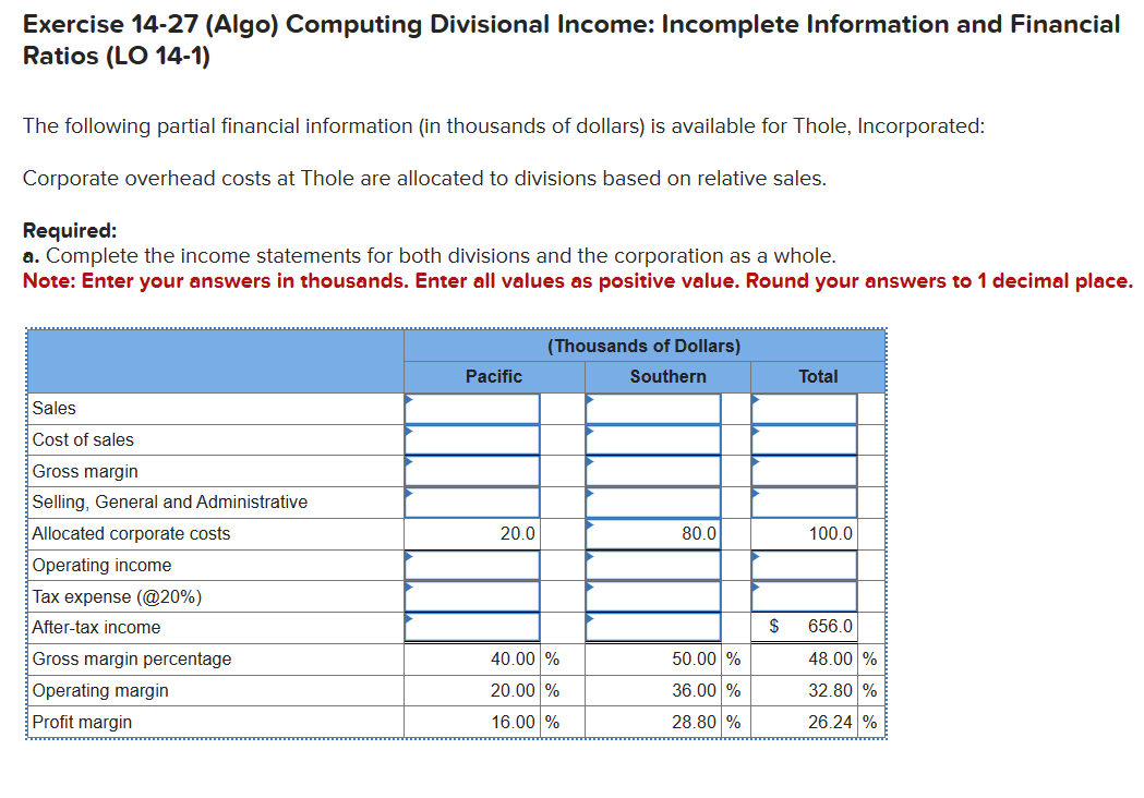 Solved Exercise 14-27 (Algo) Computing Divisional Income: | Chegg.com