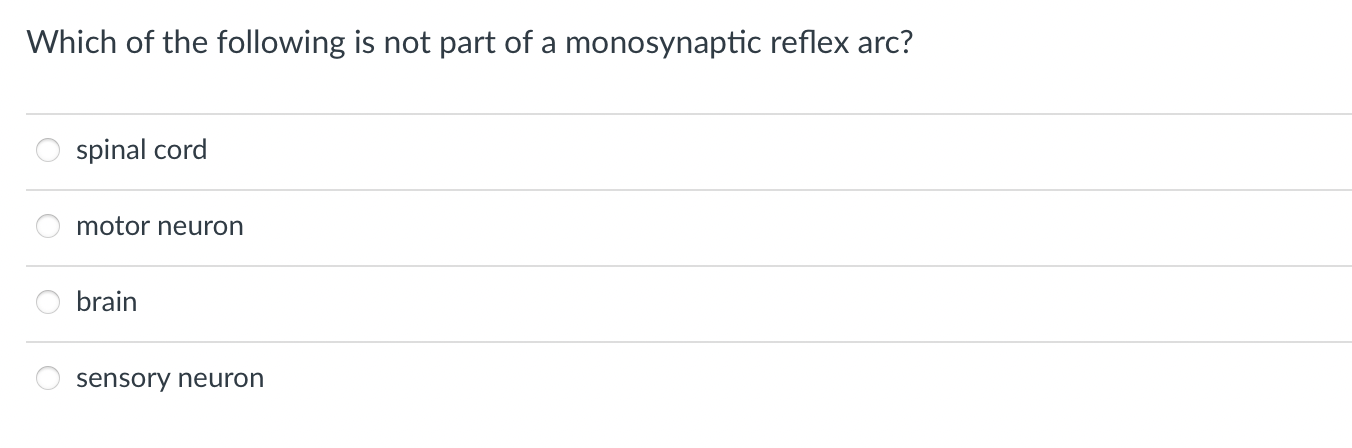 Solved Which of the following is not part of a monosynaptic | Chegg.com