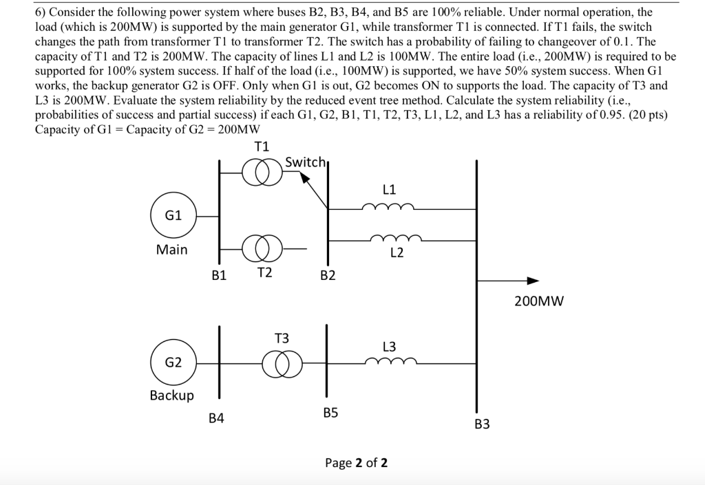 Solved 6) Consider the following power system where buses | Chegg.com