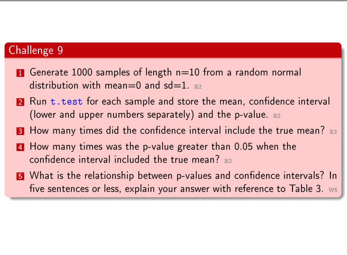 Solved 1 Generate 1000 samples of length n=10 from a random | Chegg.com