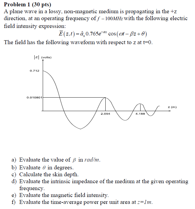 Solved Problem 1 (30 pts) A plane wave in a lossy, | Chegg.com