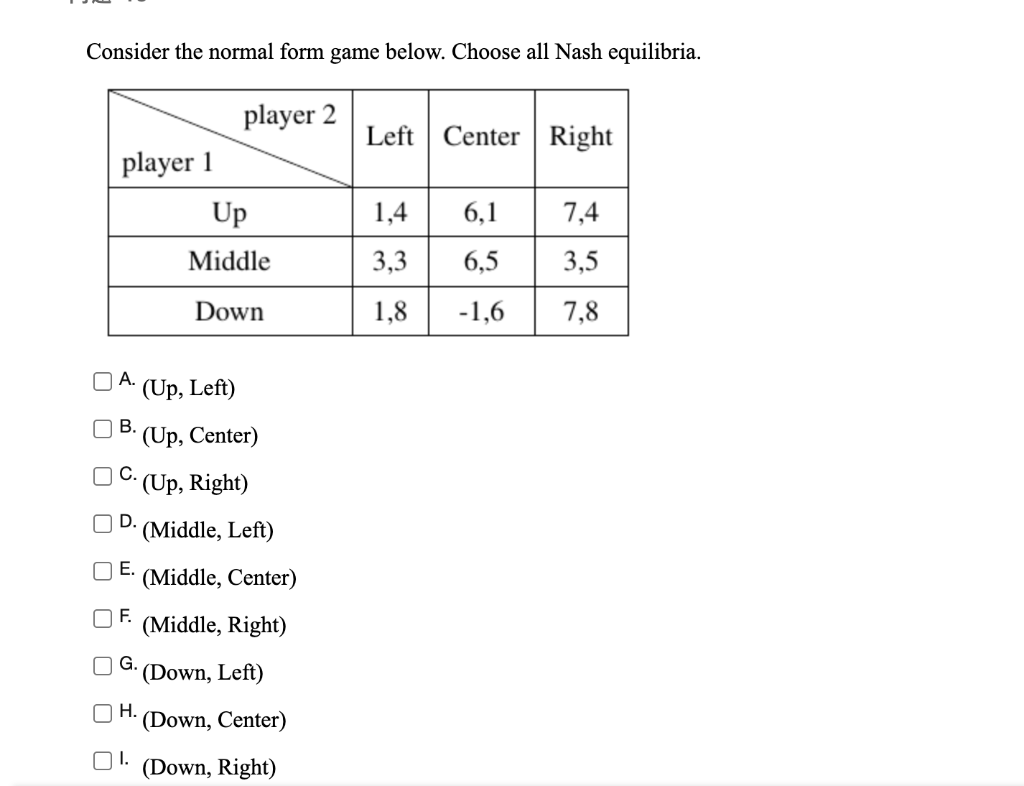 Solved Consider the normal form game below. Choose all Nash | Chegg.com