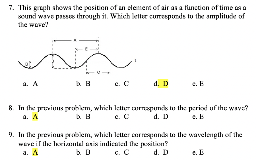 Solved What is the difference between period and wavelength | Chegg.com
