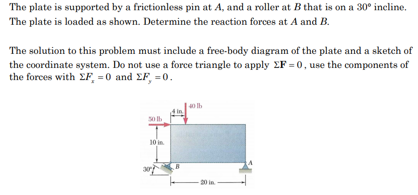 Solved The plate is supported by a frictionless pin at A, | Chegg.com