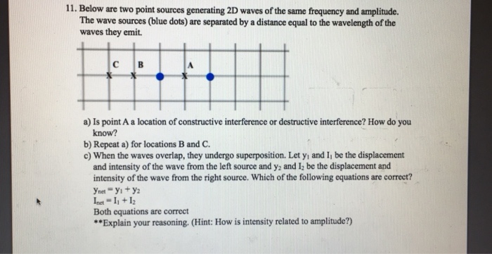 Solved 11. Below are two point sources generating 2D waves | Chegg.com