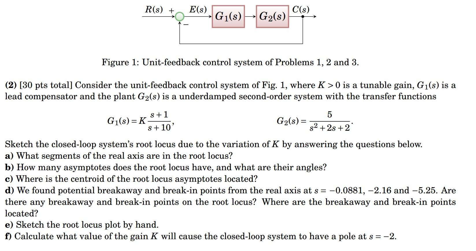 Solved Figure 1: Unit-feedback control system of Problems 1, | Chegg.com