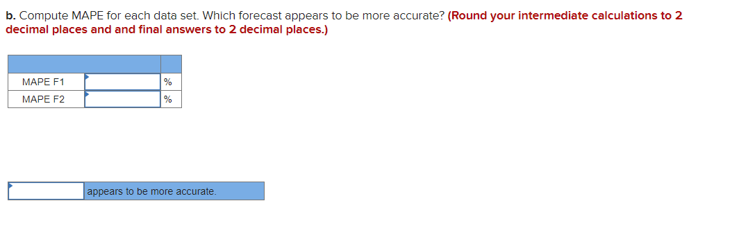Solved Two different forecasting techniques (F1 and F2) were | Chegg.com