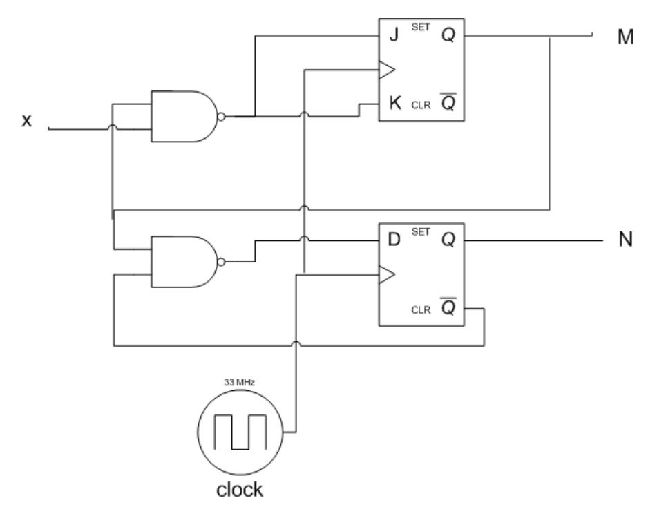 Solved 5. Using only NOR gates, draw the following two | Chegg.com