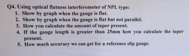 Solved 04. Using optical flatness interferometer of NPL | Chegg.com