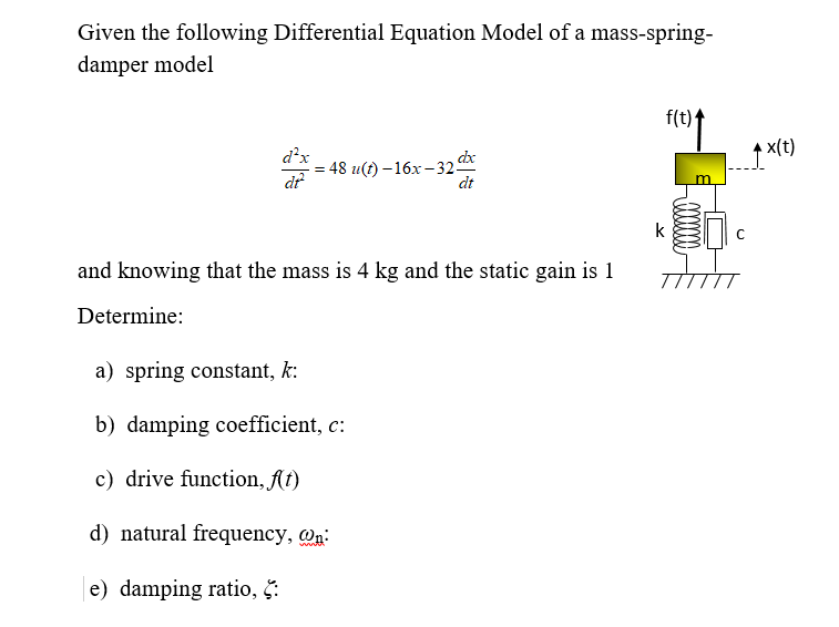 Solved Given the following Differential Equation Model of a | Chegg.com