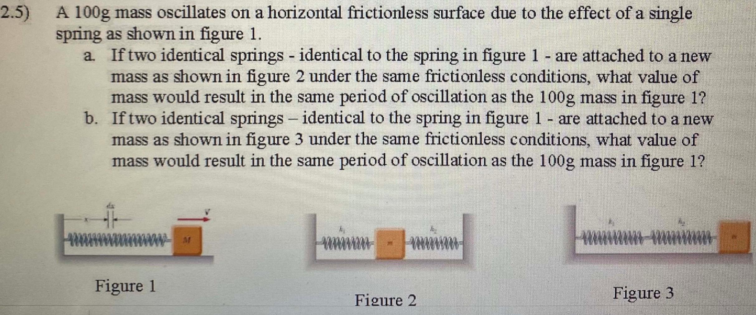 Solved 2.5) A 100g mass oscillates on a horizontal | Chegg.com