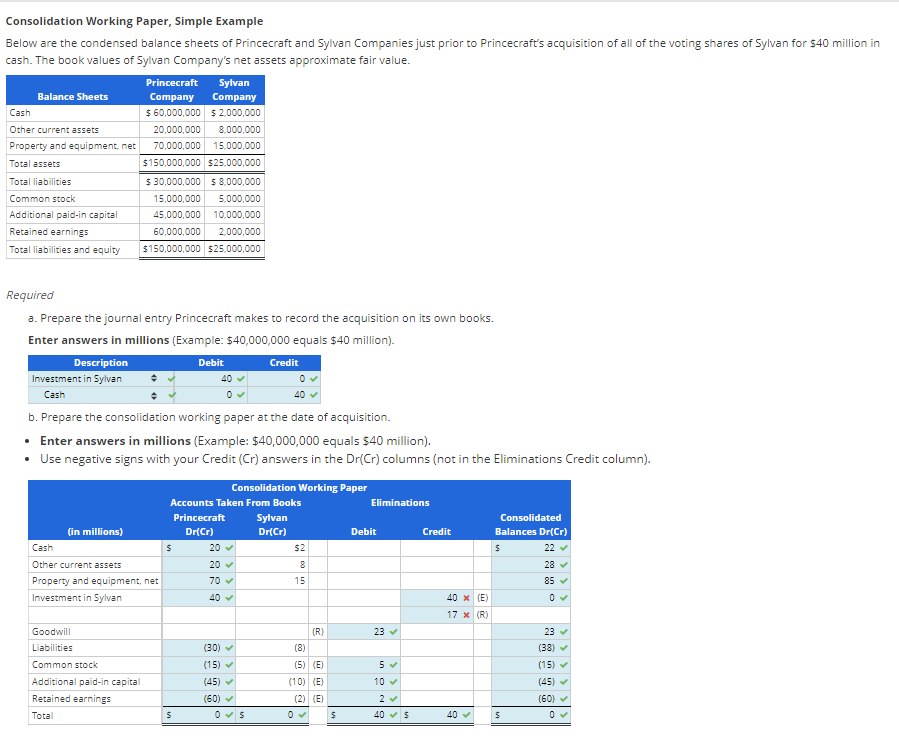 Solved Consolidation Working Paper, Simple Example Below are | Chegg.com