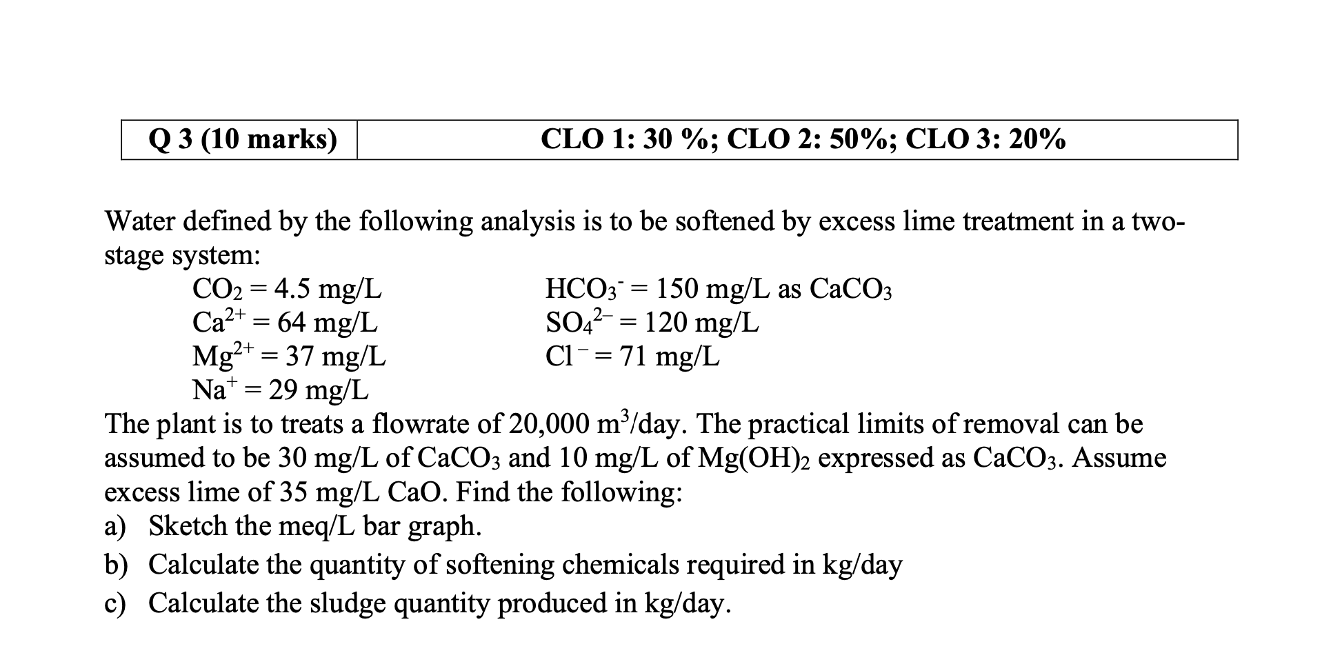 Solved Q3 (10 marks) CLO 1: 30 %; CLO 2: 50%; CLO 3: 20% | Chegg.com