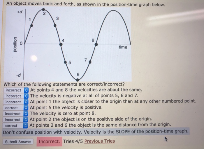 Solved An object moves back and forth, as shown in the | Chegg.com