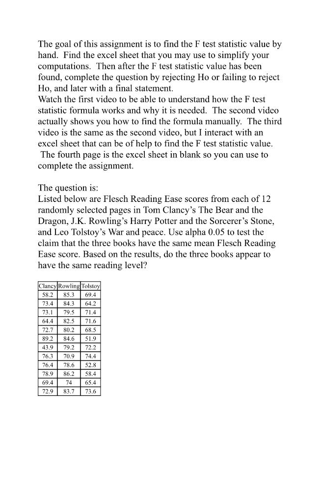 Solved The goal of this assignment is to find the F test | Chegg.com