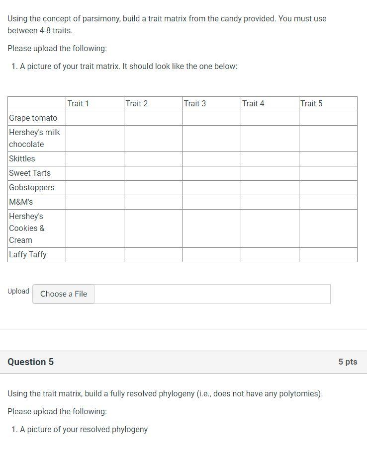 Solved Using the concept of parsimony, build a trait matrix | Chegg.com