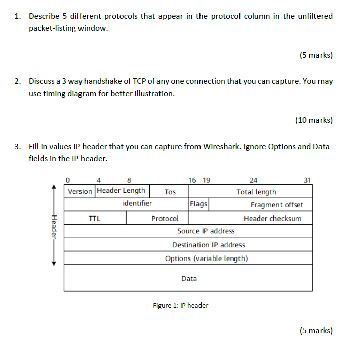 Solved 1. Describe 5 different protocols that appear in the | Chegg.com