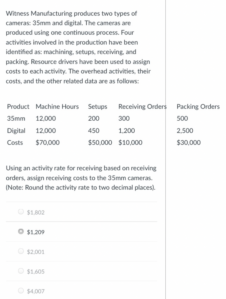 Solved Witness Manufacturing produces two types of cameras: | Chegg.com