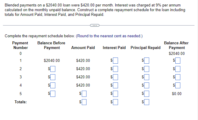 Solved Blended payments on a \\( \\$ 2040.00 \\) loan were | Chegg.com