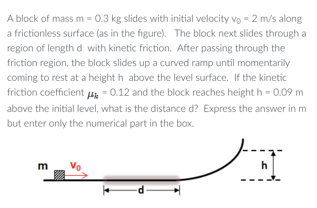 Solved A block of mass m=0.3 kg slides with initial velocity | Chegg.com