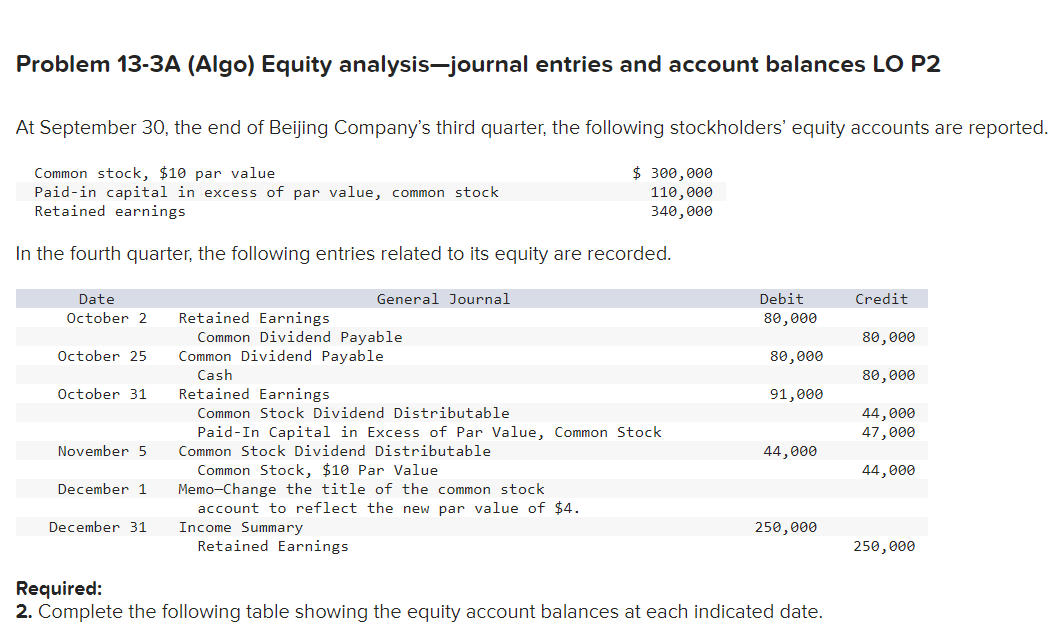 Solved Problem 13-3A (Algo) Equity analysis-journal entries | Chegg.com