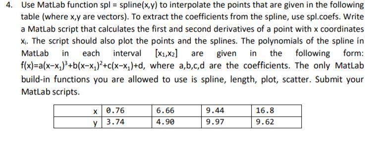 Solved 4. Use Matlab function spl = spline(x,y) to | Chegg.com