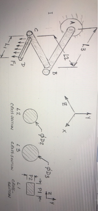 Solved NJ L3 AY L2 D3 ty I IN P2 67 CRoss-SECTION 7 CROSS- | Chegg.com
