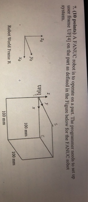 Solved 7. (10 points) A FANUC robot is to operate on a part. | Chegg.com