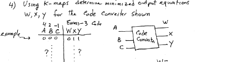 Solved 4) Using K-maps determine minimized output equations | Chegg.com