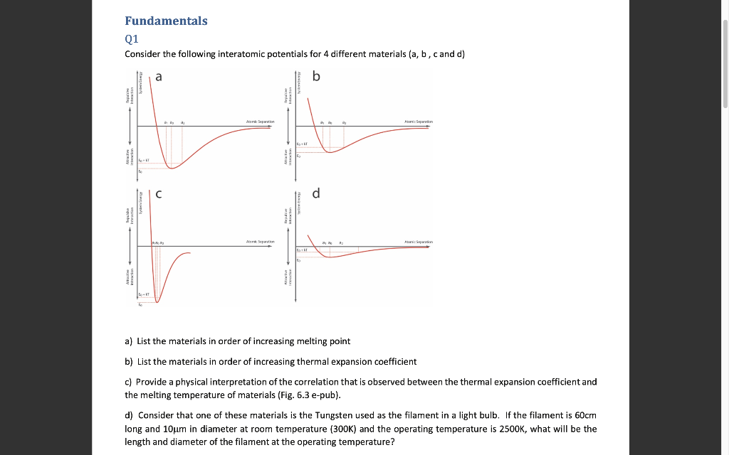 Solved Fundamentals Q1 Consider the following interatomic | Chegg.com
