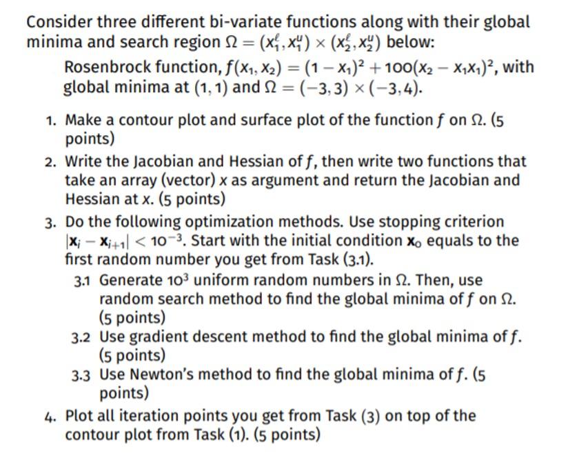 Solved Consider three different bi-variate functions along | Chegg.com