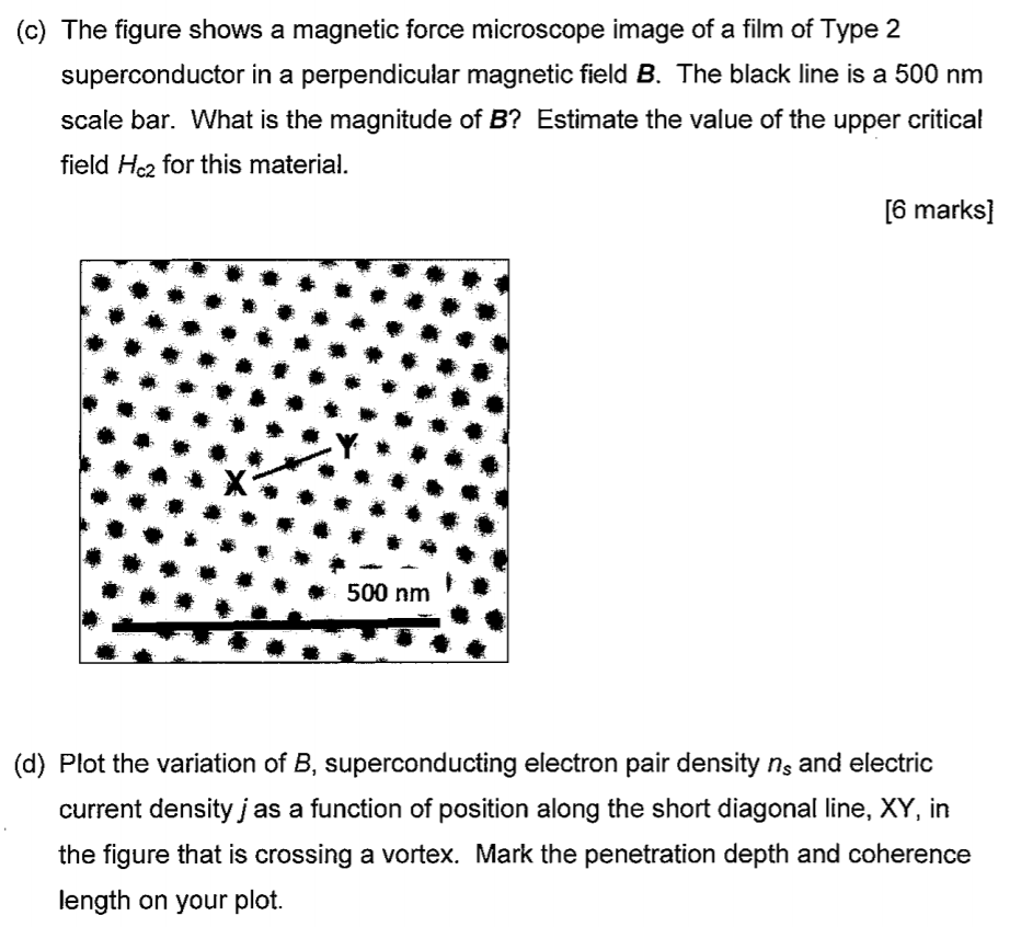 (c) The figure shows a magnetic force microscope | Chegg.com