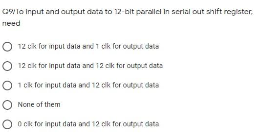 Solved Q9/To input and output data to 12-bit parallel in | Chegg.com