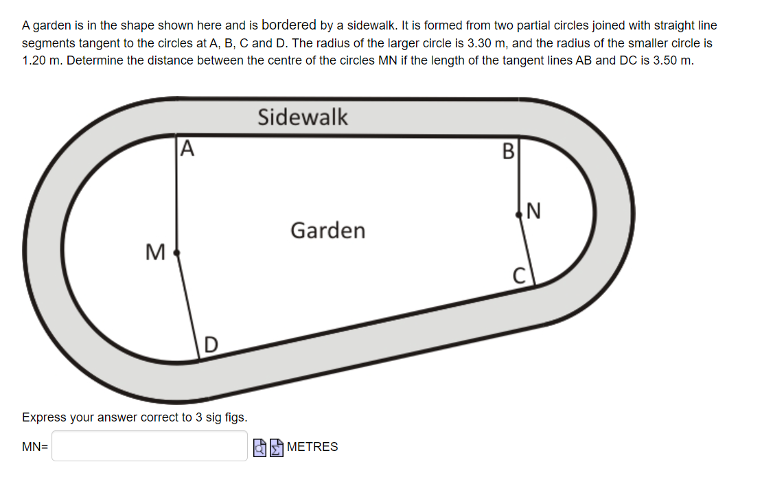 Solved A garden is in the shape shown here and is bordered | Chegg.com