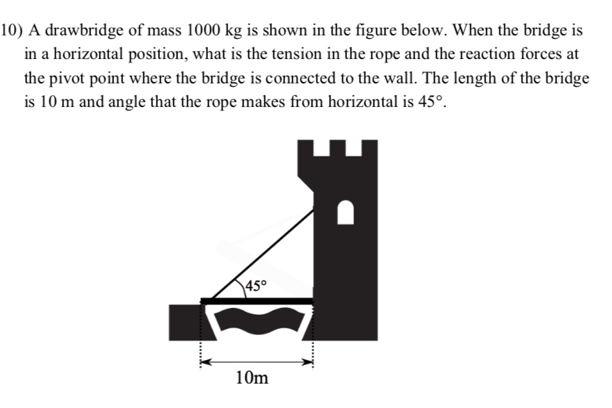Solved 10) A drawbridge of mass 1000 kg is shown in the | Chegg.com