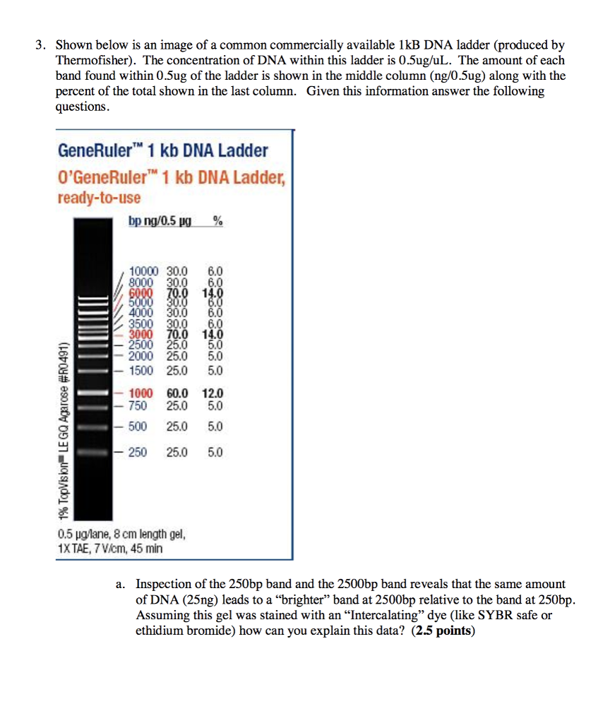 Solved 3. Shown below is an image of a common commercially | Chegg.com