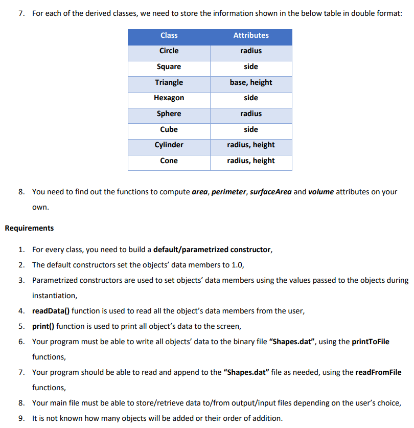 Solved Description: Apply what you have learned in OOP, | Chegg.com
