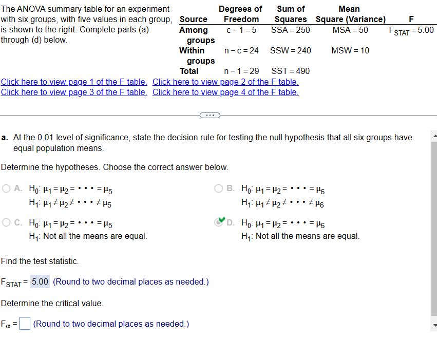 Solved The ANOVA summary table for an experiment with six | Chegg.com